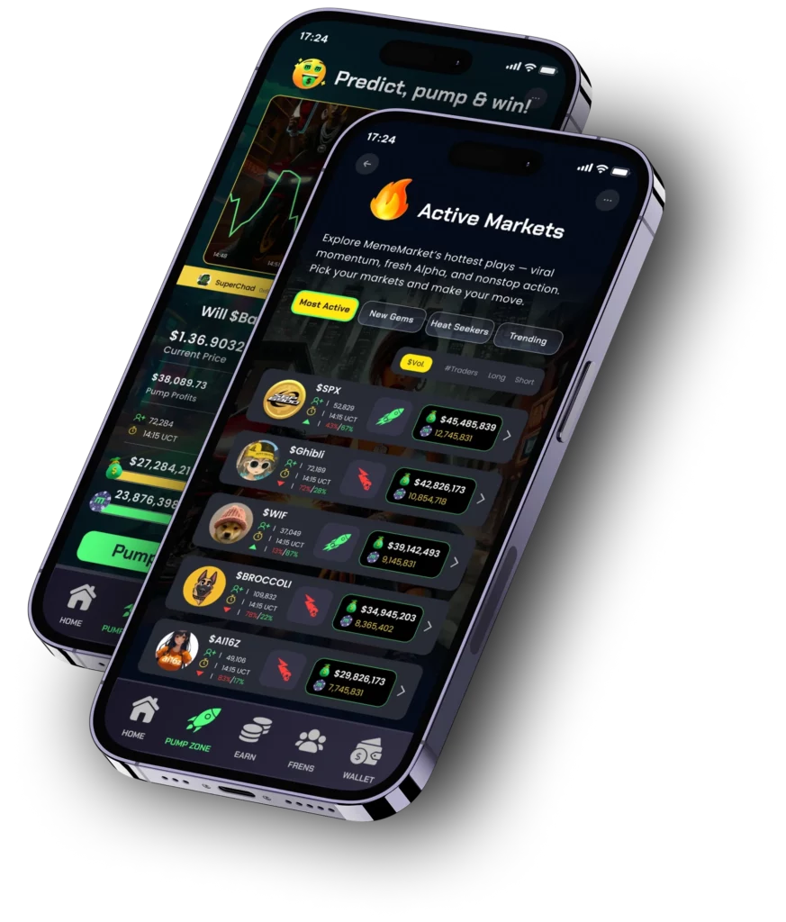 MemeMarket: The Best Way to Trade and Invest in Meme Coins